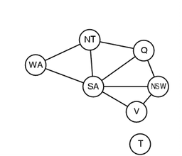Solving Constraint Satisfaction Problems in AI: Backtracking, Arc ...