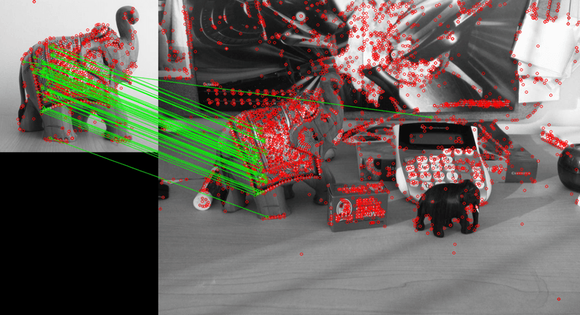 Feature Matching in Computer Vision: A Deep Dive into SIFT, NNDR, and ...