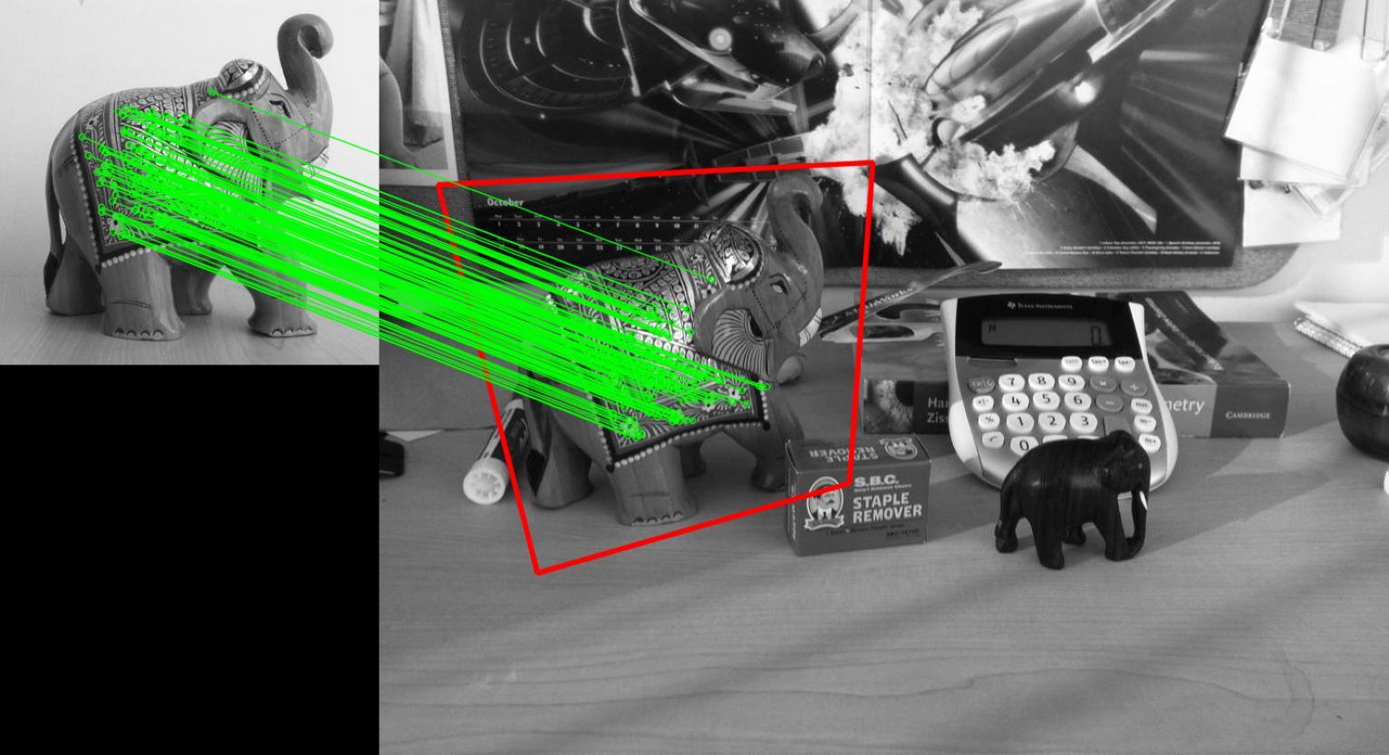 Feature Matching in Computer Vision: A Deep Dive into SIFT, NNDR, and ...