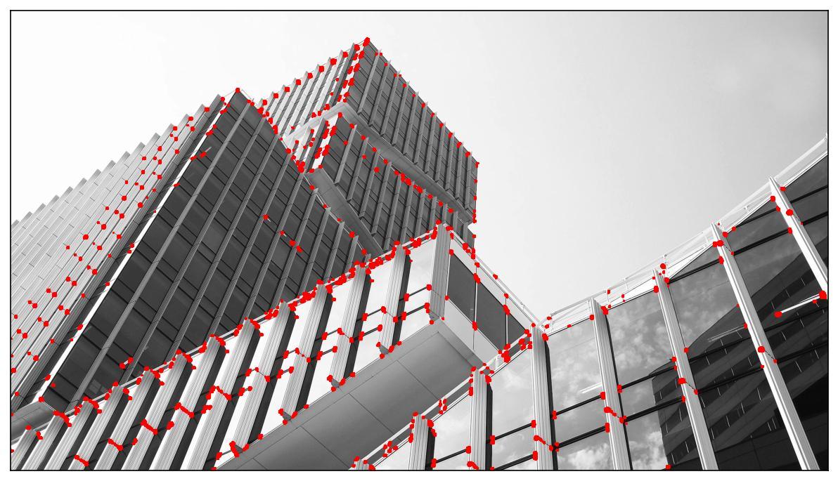 From Edges to Corners: Exploring Harris Corner Detection in Computer ...