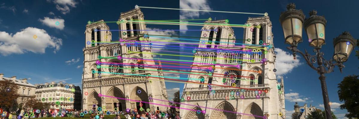 Feature Matching in Computer Vision: A Deep Dive into SIFT, NNDR, and ...